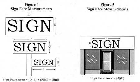 32.24.010 Sign Face Area. | Chapter 32.24 Measurements | The City of ...